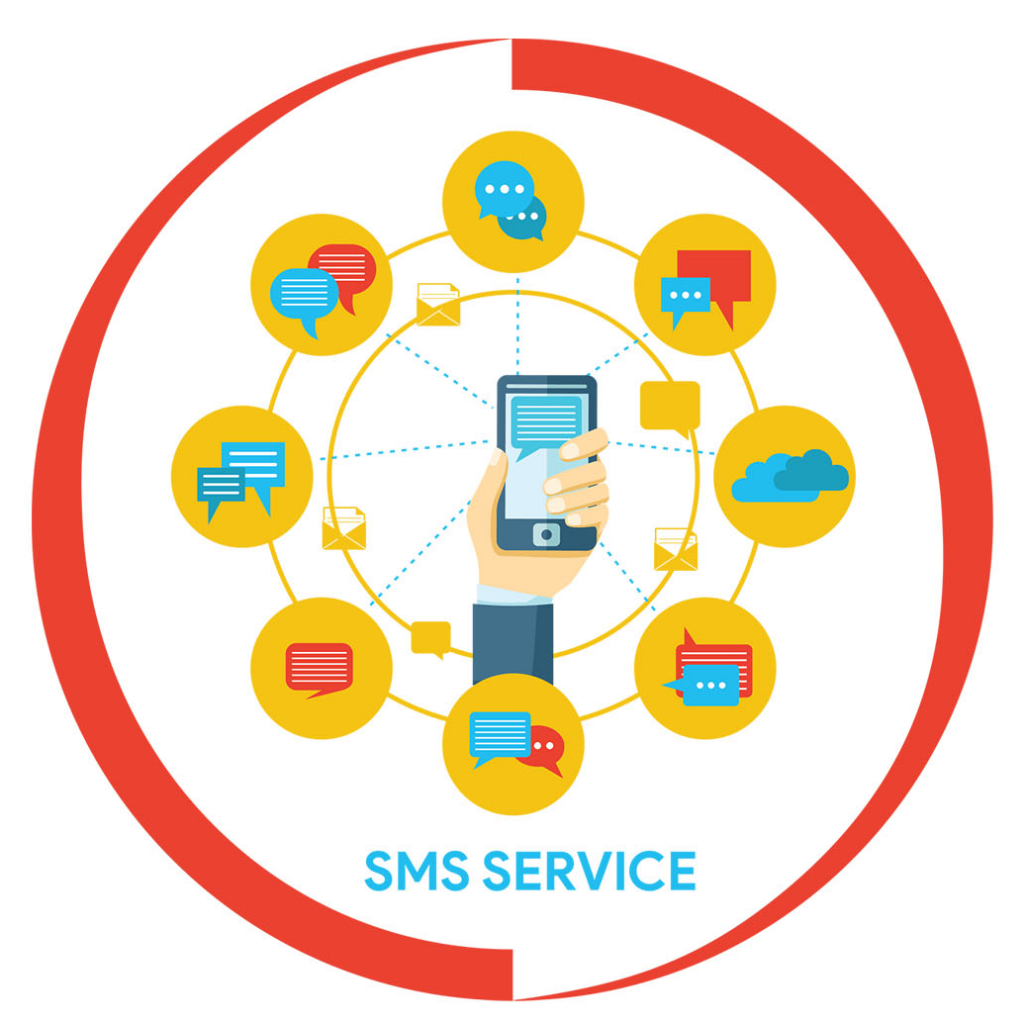 Simflix – SMS Gateway